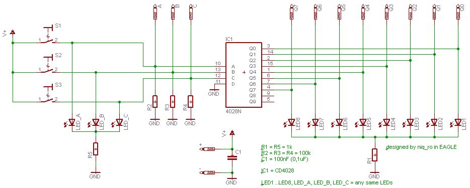 4028 decodor binar-zecimal