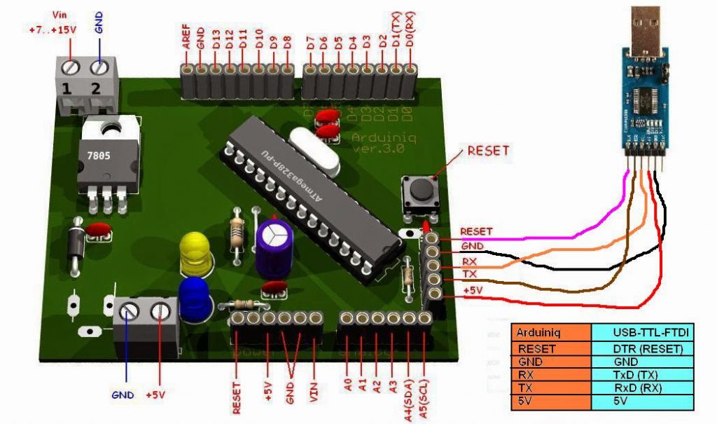 Homemade Arduino (Arduiniq ver.3.0) – "Arduino tehNiq"